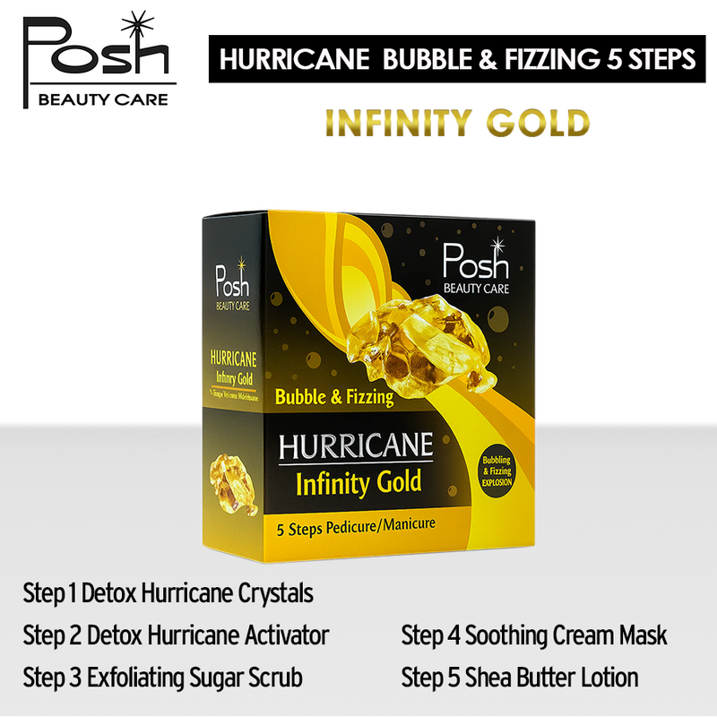 Posh Hurricane Kit 5in1, CASE, INFINITY GOLD (Pk: 36 kits/case) — Nails ...